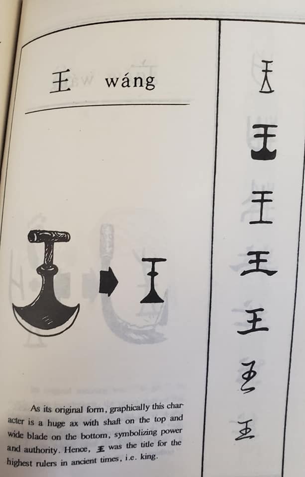 每日学一字Chinese Learning One Word Everyday~【王】(wáng) - Everyday Mandarin ...