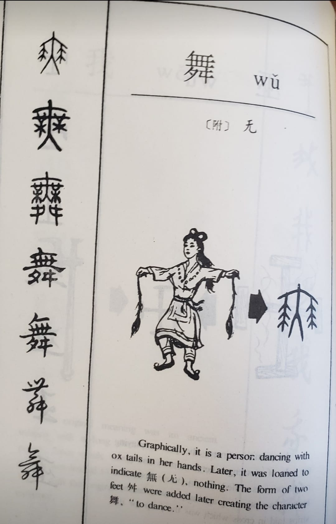 Chinese Learning One Word Everyday~【舞】(wǔ) 每日学一字 - Everyday Mandarin 每天讲普通话